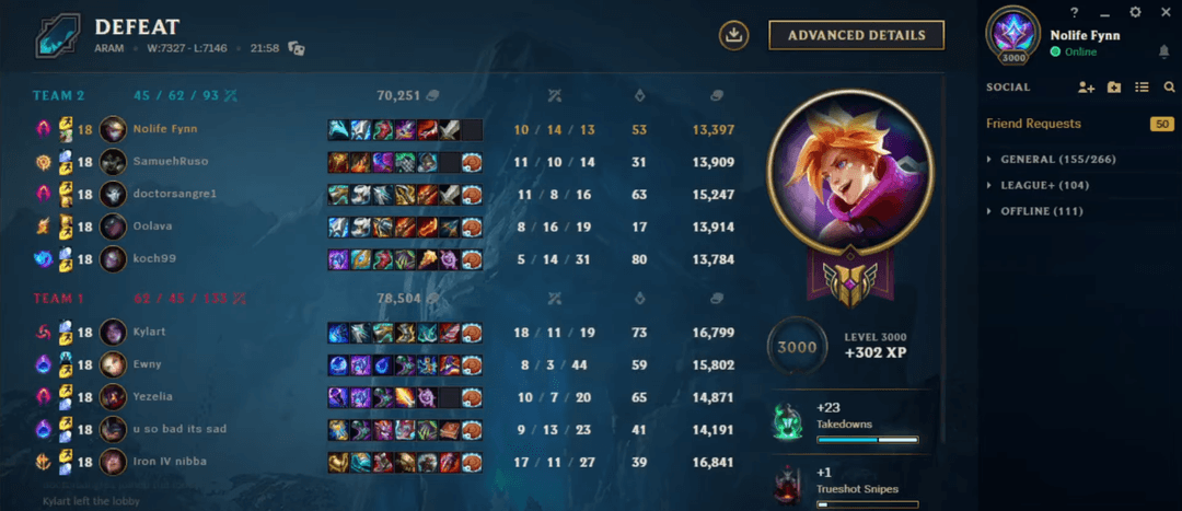 Qual é o mais alto nível na League of Legends?