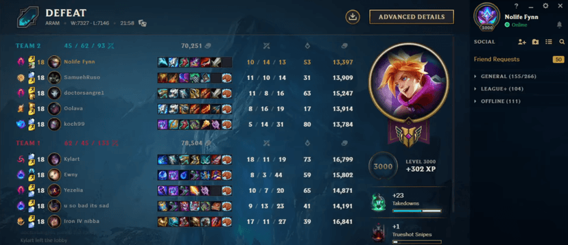 Was ist das höchste Level in League of Legends?