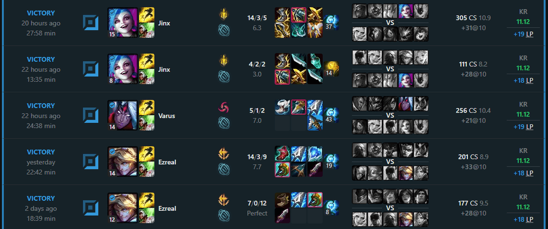 MMR LoL: Explicação do sistema de classificação do elo da League