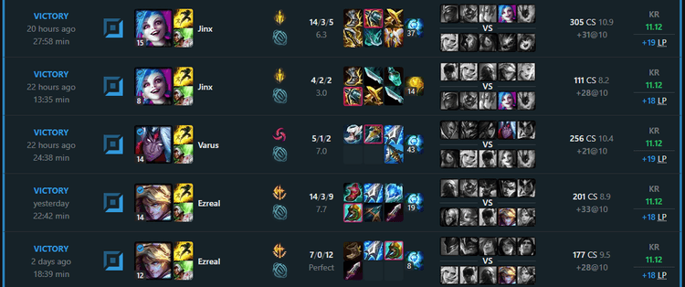 MMR LoL: Explicação do sistema de classificação do elo da League