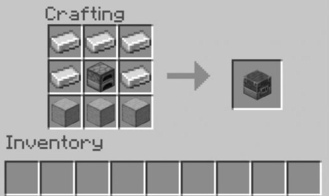 Recette du Haut Fourneau de Minecraft : Comment fabriquer un Haut ...